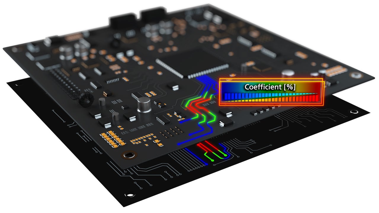 OrCAD PCB Design Software | EMA Design Automation