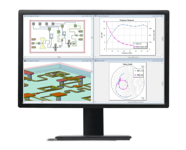 AWR RF/Microwave Simulation Design Software | EMA Design Automation