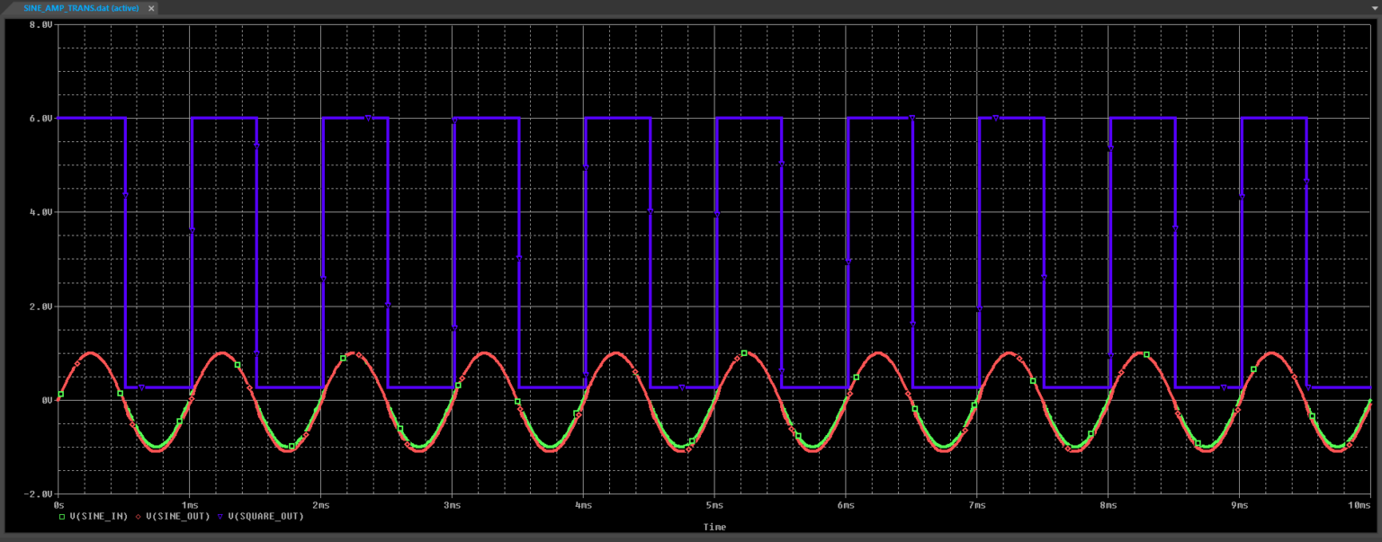 How to Create Schematic Symbols for PSpice Models | EMA Design Automation
