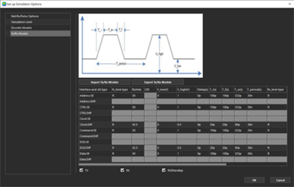 How to Verify Signal Integrity for DDR Interfaces | EMA Design Automation
