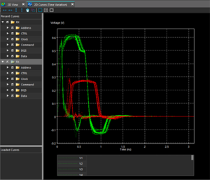 How to Verify Signal Integrity for DDR Interfaces | EMA Design Automation