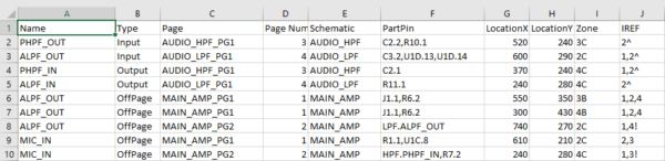 How to Use Intersheet References in Hierarchical Designs | EMA Design ...