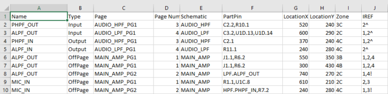 How to Use Intersheet References in Hierarchical Designs | EMA Design ...