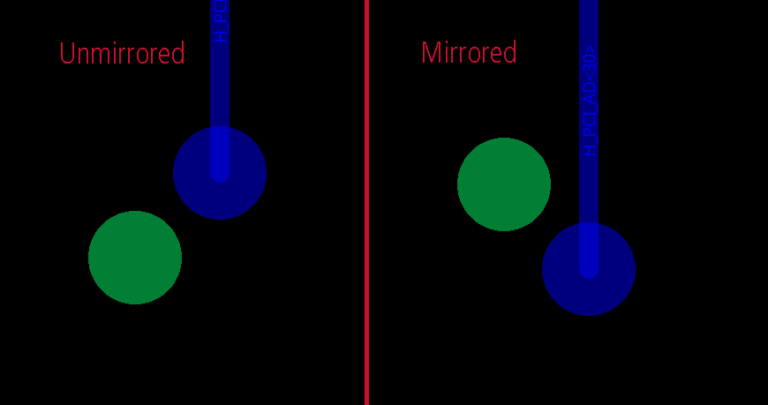 How to Add Return Path Vias when Routing High-Speed Signals | EMA Design Automation