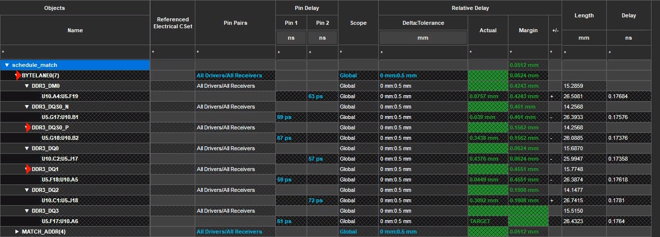 How to Incorporate Pin Delay and Z-Axis Delay into the PCB Design | EMA ...
