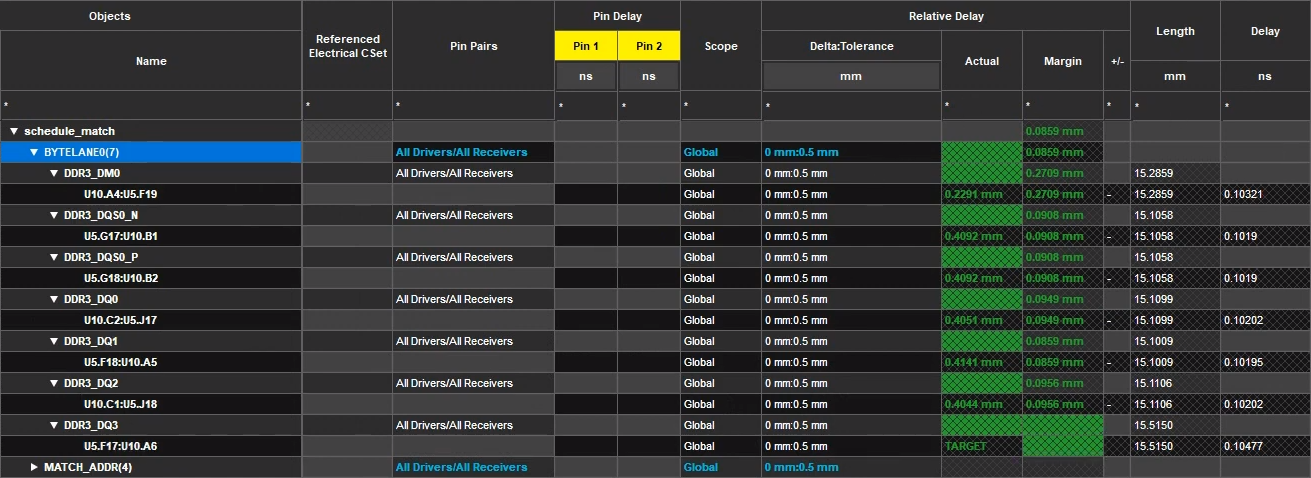 How to Incorporate Pin Delay and Z-Axis Delay into the PCB Design | EMA ...