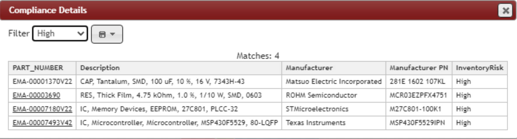 How to Analyze Compliance Risk for your Component Database | EMA Design Automation
