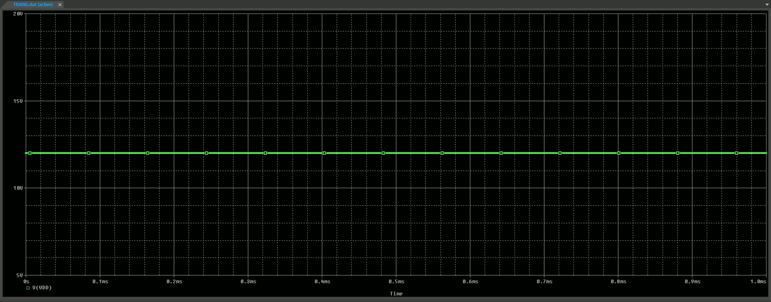 How to Create a DC Source SPICE Model | EMA Design Automation