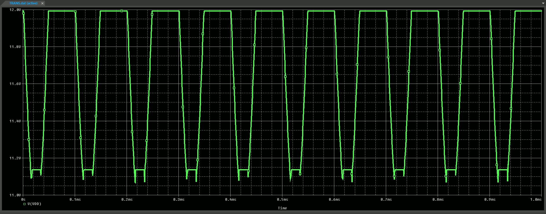 How to Create a DC Source SPICE Model | EMA Design Automation