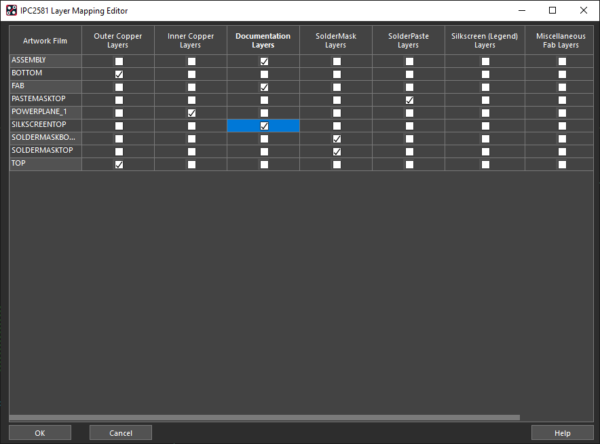 Lesson 10: Manufacturing Export in OrCAD | EMA Design Automation