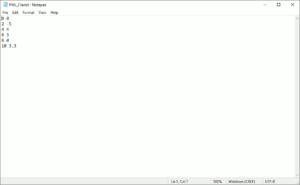 How to Create a Piecewise Linear SPICE Model | EMA Design Automation