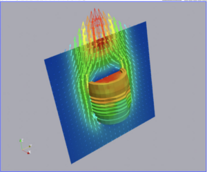 Celsius Thermal Solver | EMA Design Automation