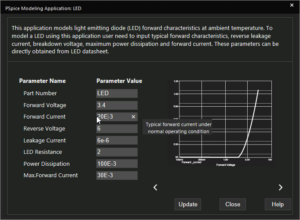 How to Create an LED SPICE Model | EMA Design Automation