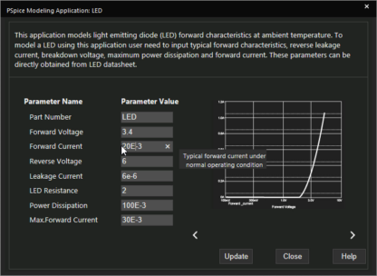 How to Create an LED SPICE Model | EMA Design Automation