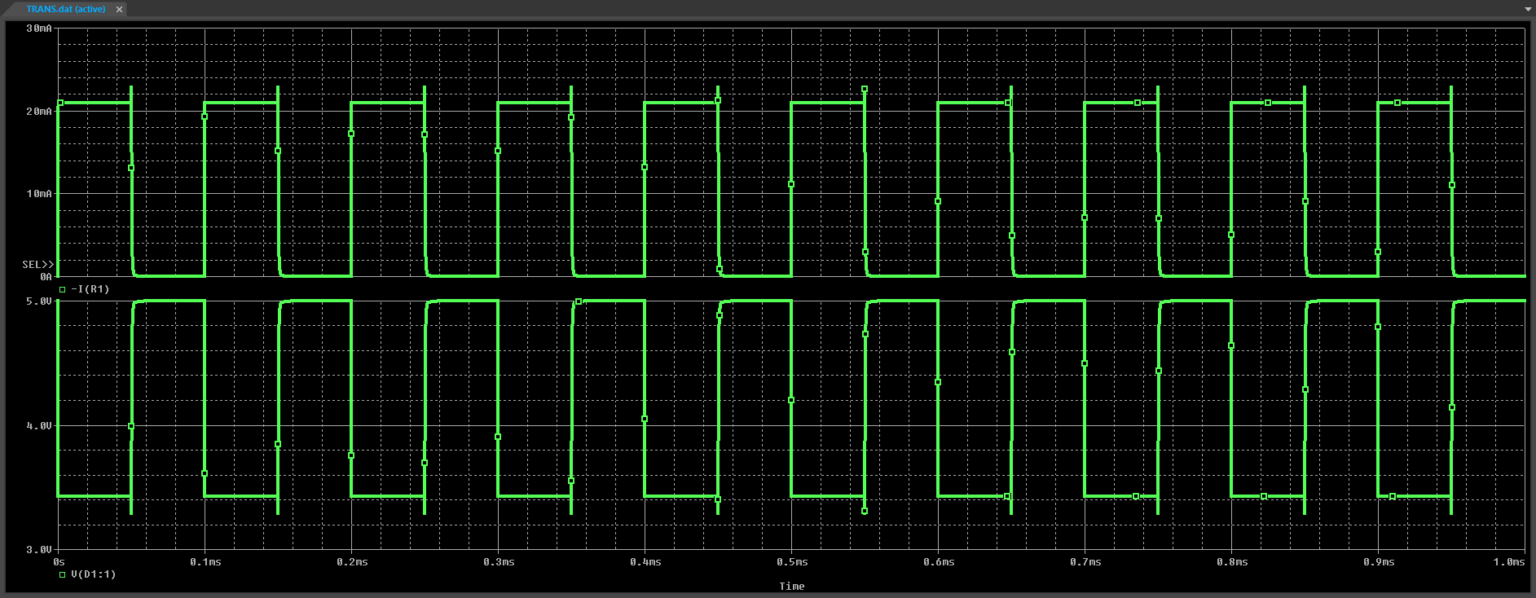 How to Create an LED SPICE Model | EMA Design Automation