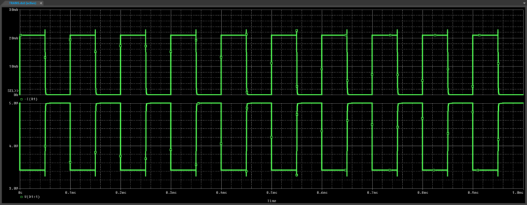 How to Create an LED SPICE Model | EMA Design Automation
