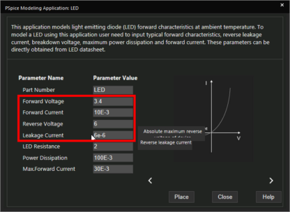 How to Create an LED SPICE Model | EMA Design Automation
