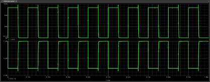 How to Create an LED SPICE Model | EMA Design Automation