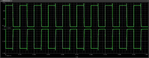 How to Create an LED SPICE Model | EMA Design Automation