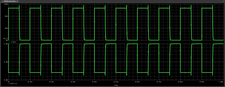 How to Create an LED SPICE Model | EMA Design Automation