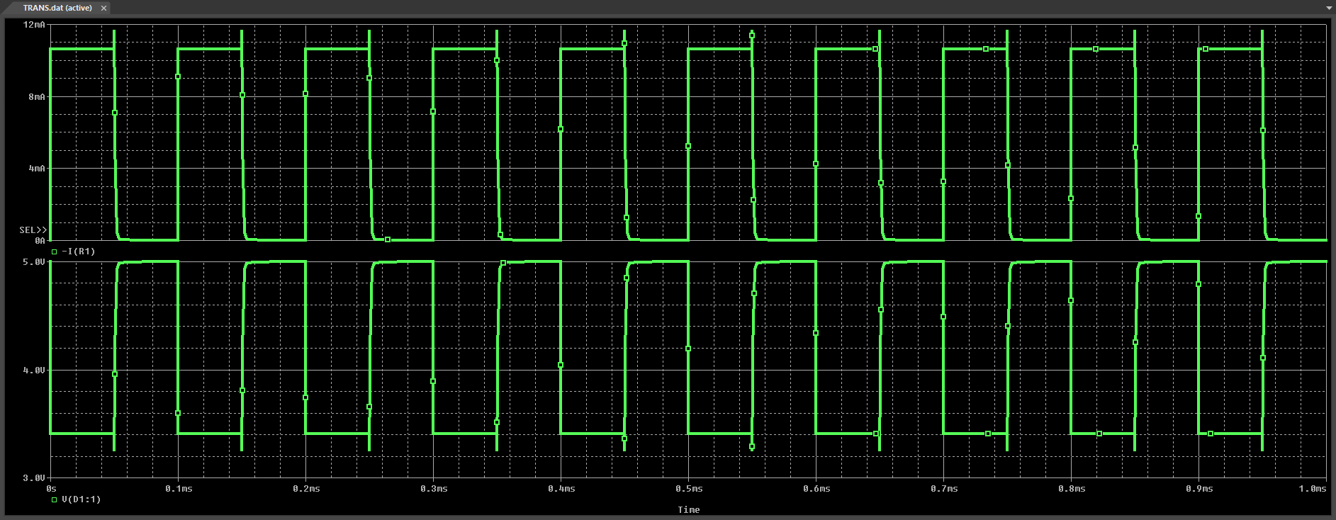 How to Create an LED SPICE Model | EMA Design Automation
