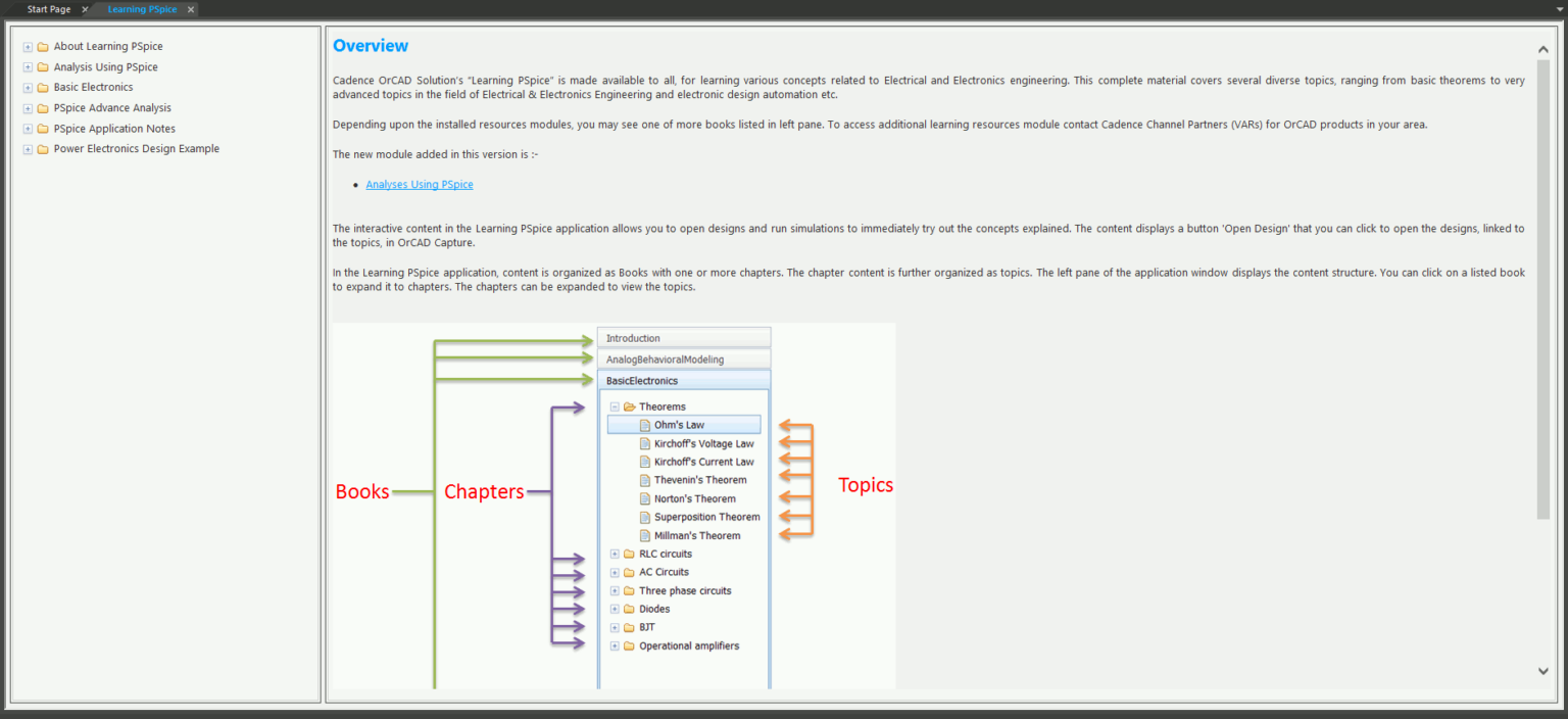 Lesson 1: Creating a PSpice Project | EMA Design Automation
