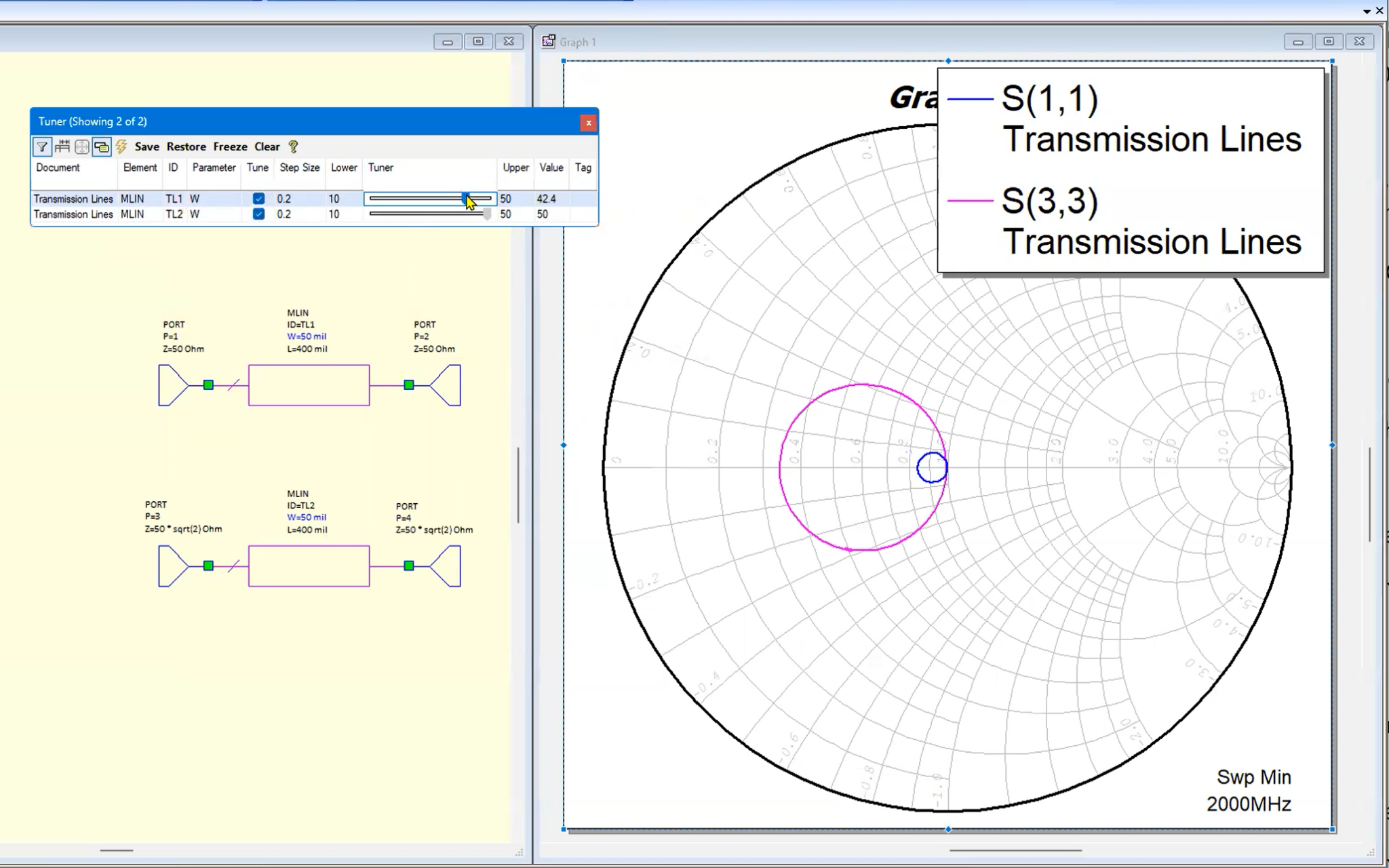 How to Design Transmission Lines for a Wilkinson Power Divider | EMA ...