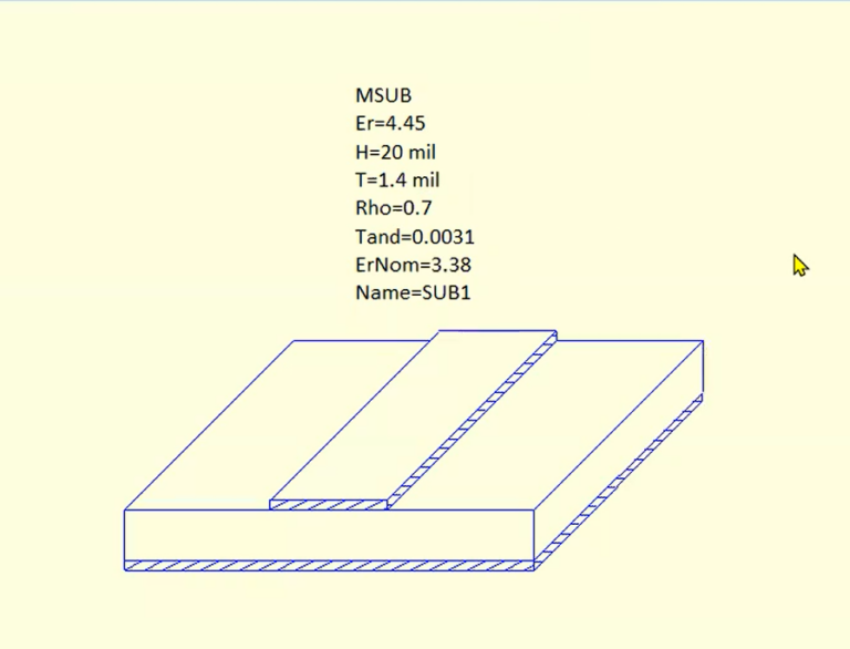How to Design Transmission Lines for a Wilkinson Power Divider | EMA ...