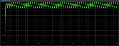 How to Create a Power Diode SPICE Model | EMA Design Automation
