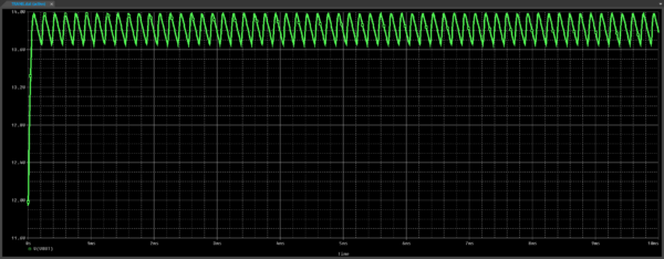 How to Create a Power Diode SPICE Model | EMA Design Automation