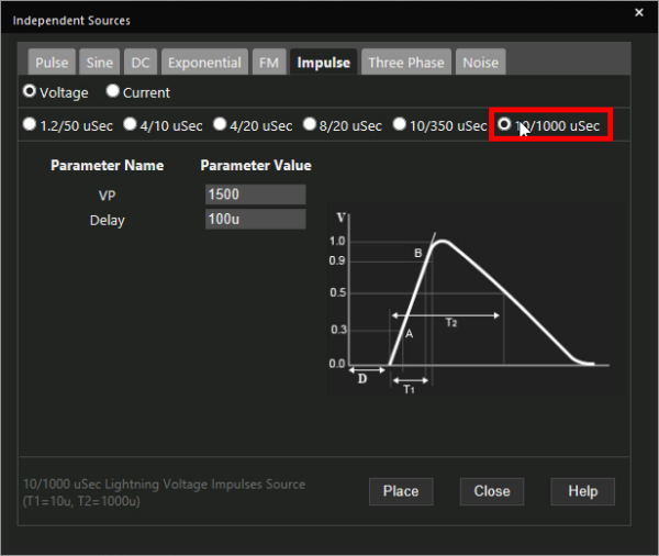 How to Create an Impulse Source SPICE Model | EMA Design Automation