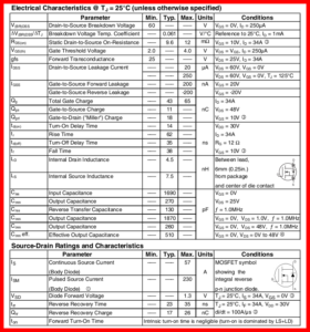 How to Create a Power MOSFET SPICE Model | EMA Design Automation