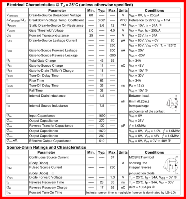 How to Create a Power MOSFET SPICE Model | EMA Design Automation