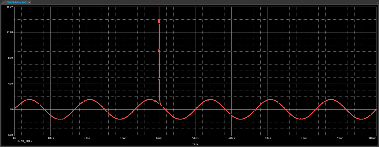 How to Create a Transient Voltage Suppressor SPICE Model | EMA Design ...