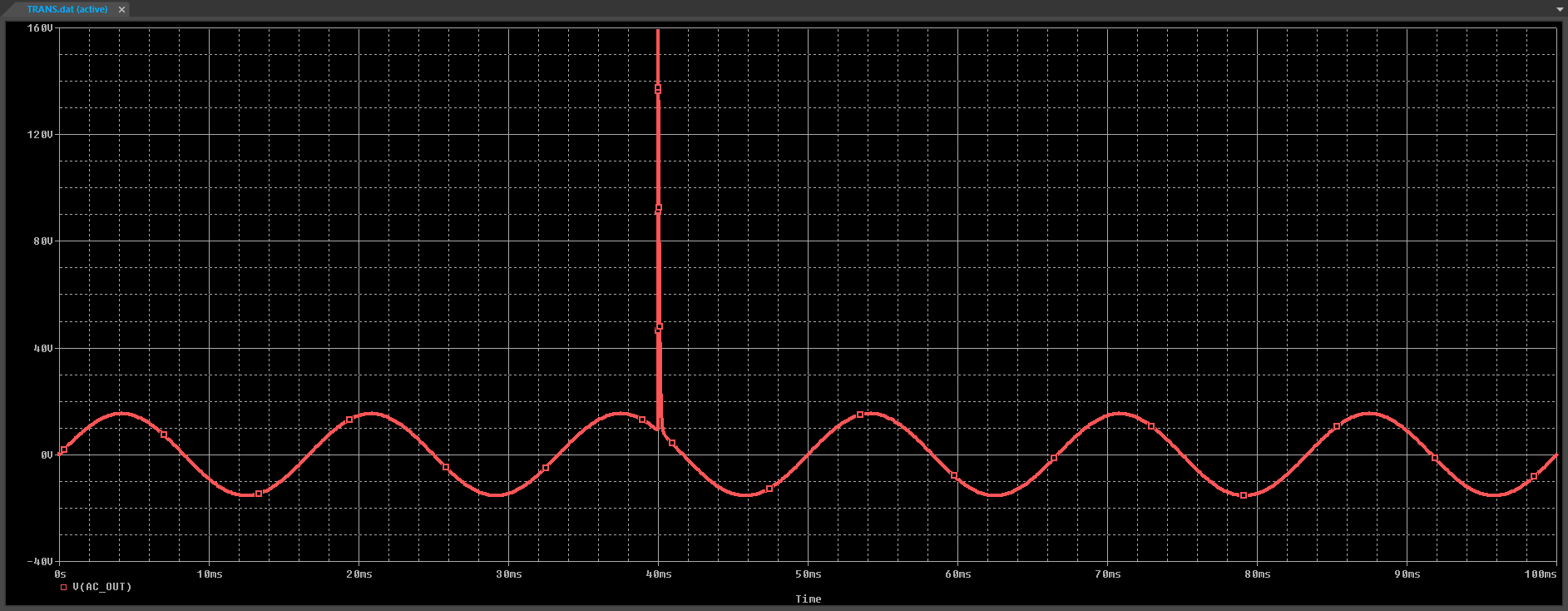 How to Create a Transient Voltage Suppressor SPICE Model | EMA Design ...
