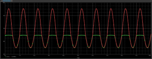 How to Create a Zener Diode SPICE Model | EMA Design Automation