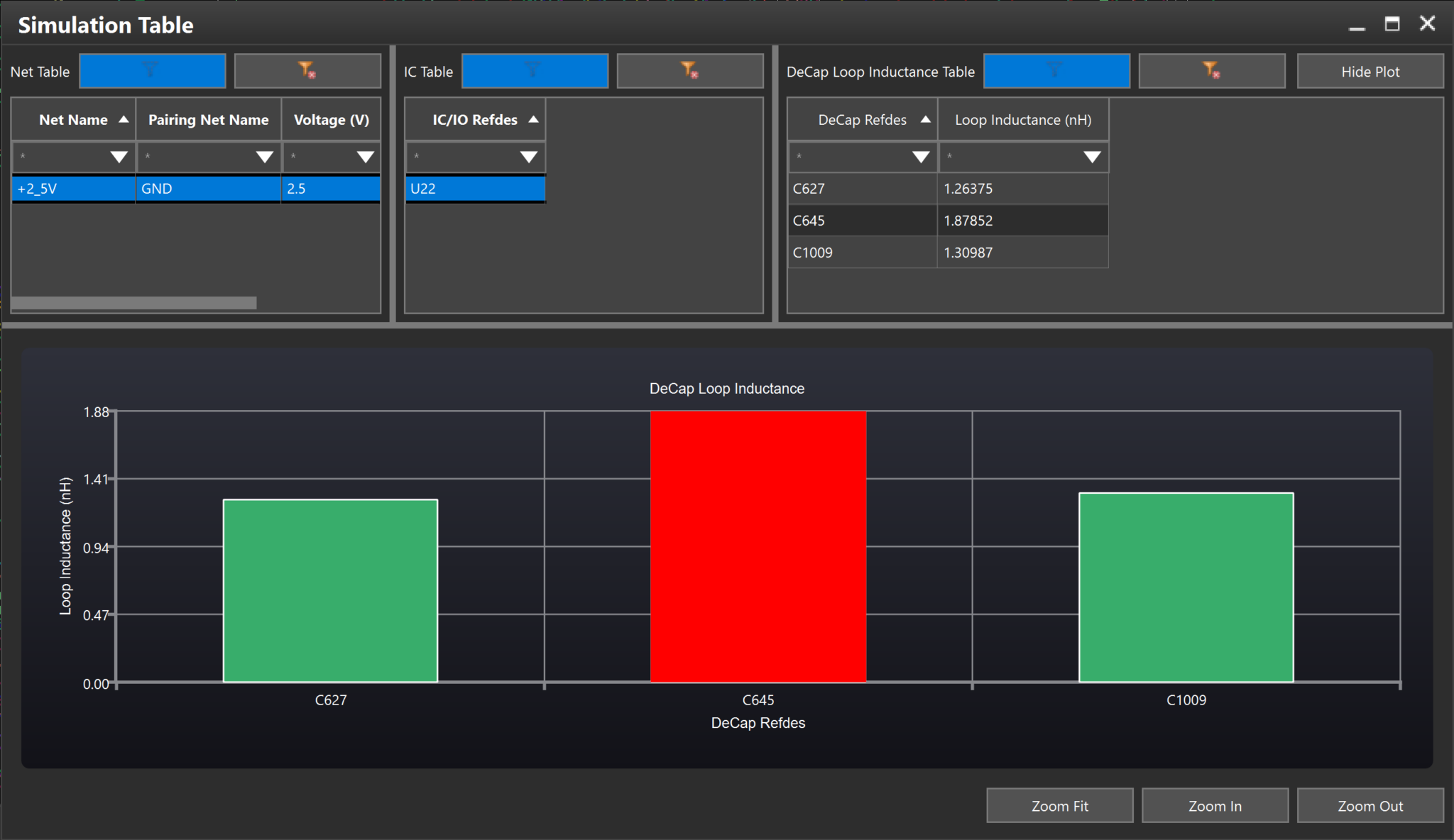 How to Analyze Loop Inductance | EMA Design Automation