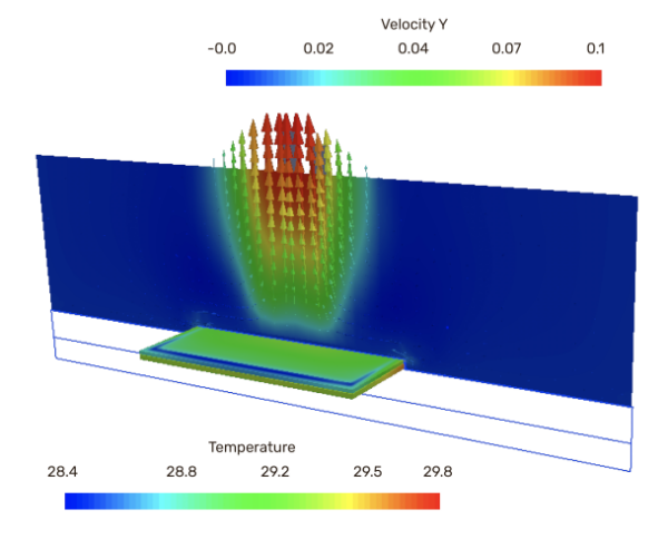 Thermal Analysis Software | Celsius EC