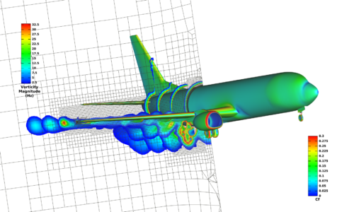 Fidelity CFD: Fluid Dynamics Simulation Software | EMA Design Automation