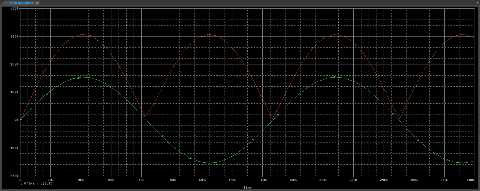 How to Use Analog Behavioral Models to Incorporate Gain in SPICE ...