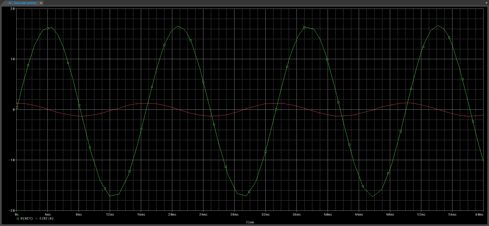 How to Create a Non-Ideal Resistor Model | EMA Design Automation