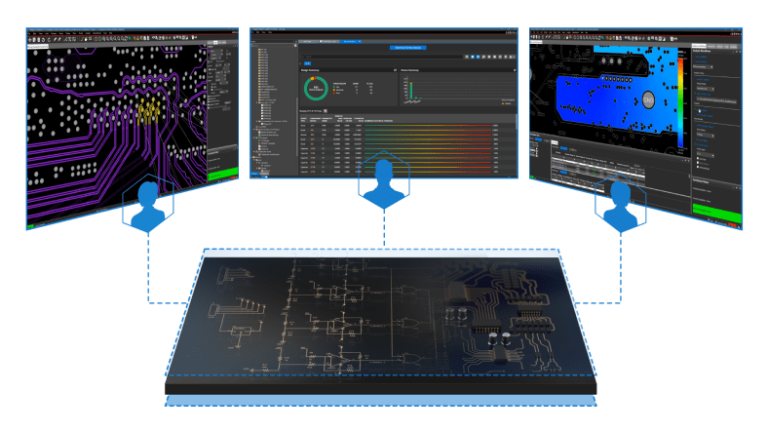 Allegro X Next Generation PCB Design | EMA Design Automation