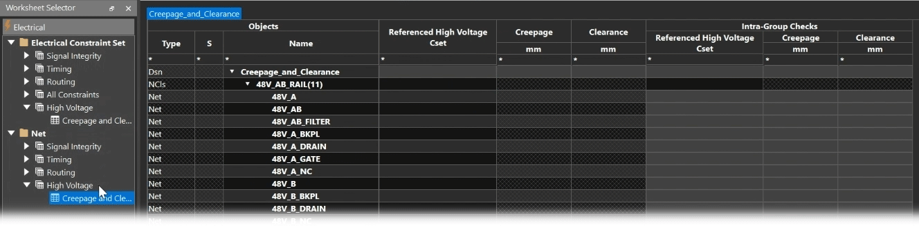 How to Analyze Creepage and Clearance in a PCB Design | EMA Design ...