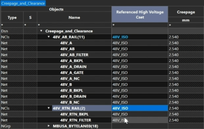 How to Analyze Creepage and Clearance in a PCB Design | EMA Design ...
