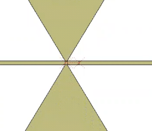 How to Design a Low-Pass Filter | EMA Design Automation