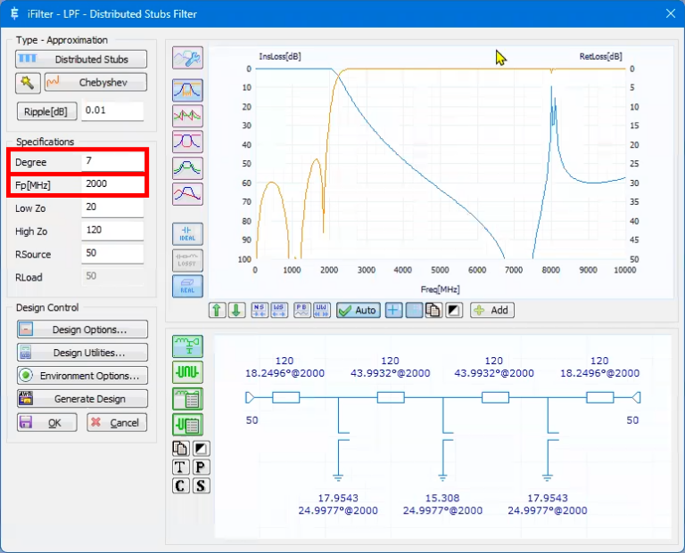 How to Design a Low-Pass Filter | EMA Design Automation