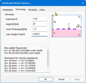 How to Design a Low-Pass Filter | EMA Design Automation