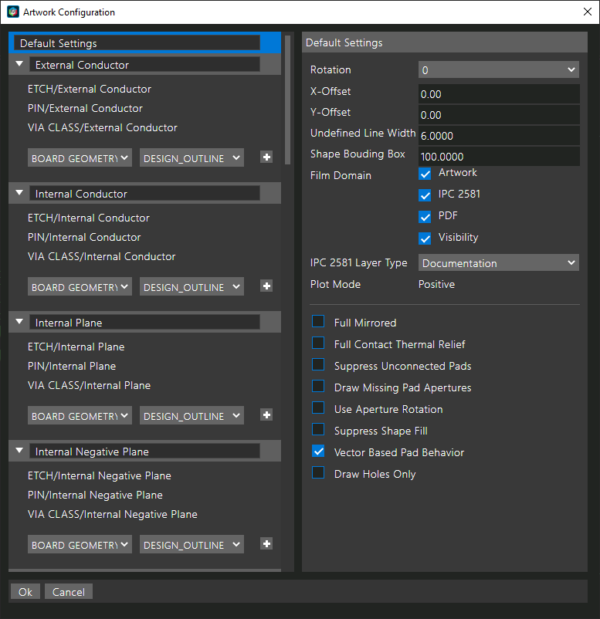 Configuring and Exporting Manufacturing Data | EMA Design Automation