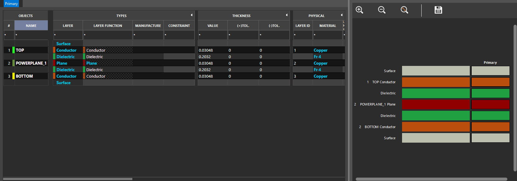 Beginning a Board Layout | EMA Design Automation