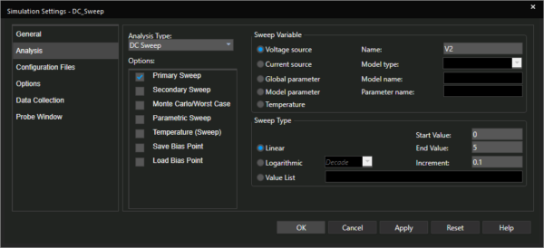 How to Perform a DC Sweep Simulation | EMA Design Automation